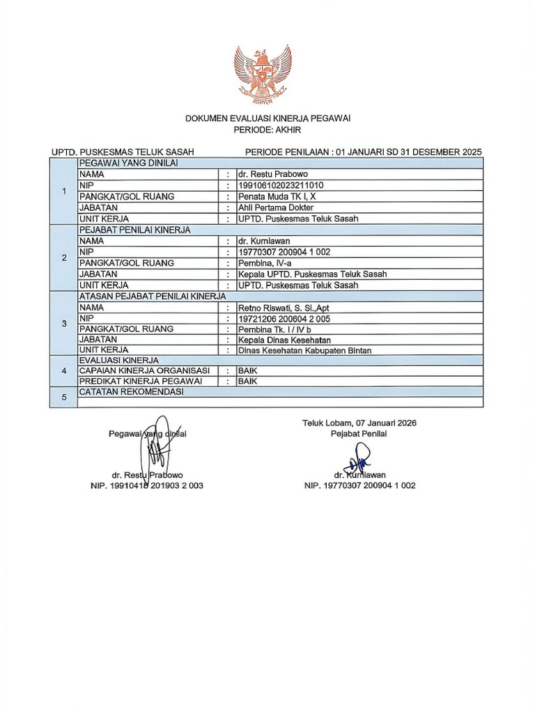 p2kp 2025 DR - Restu | PDF