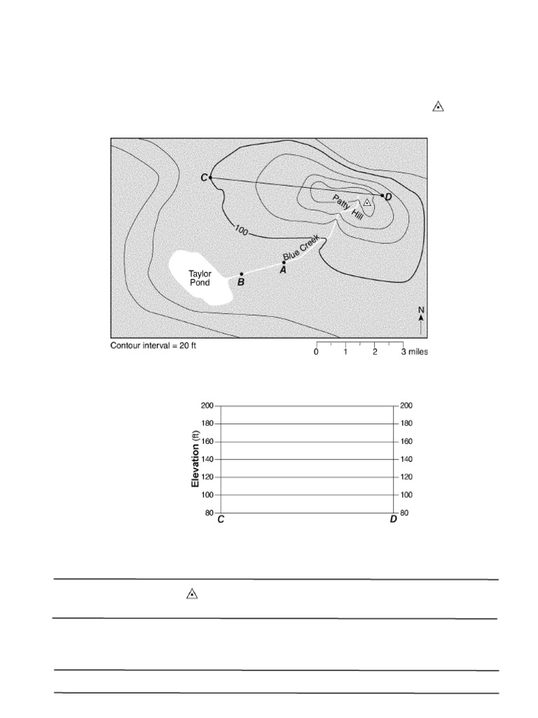Topographic Profile Regents Questions Worksheet | PDF