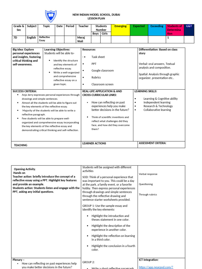 Lesson Plan The Model Millionaire | PDF | Lesson Plan | Essays