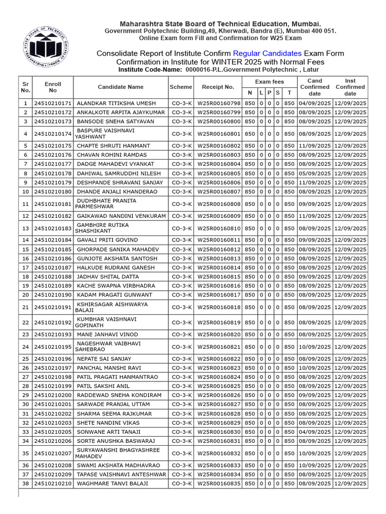 Final - Regular Exam Form Confirmation Report-Winter 2025 | PDF