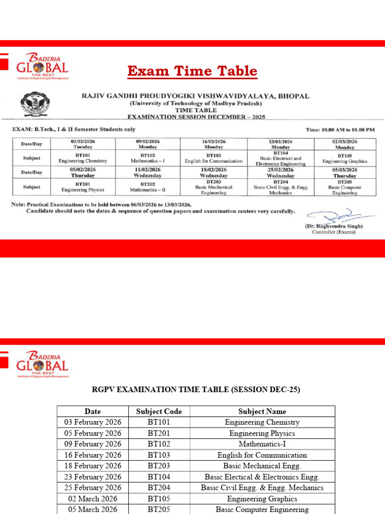 RGPV Exam Related Information | PDF