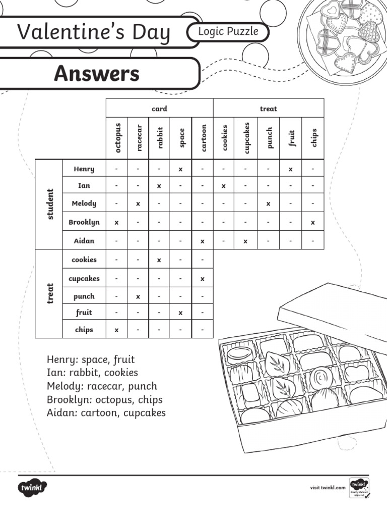Answers Valentines Day Logic Puzzle for 3rd-5th Grade | PDF