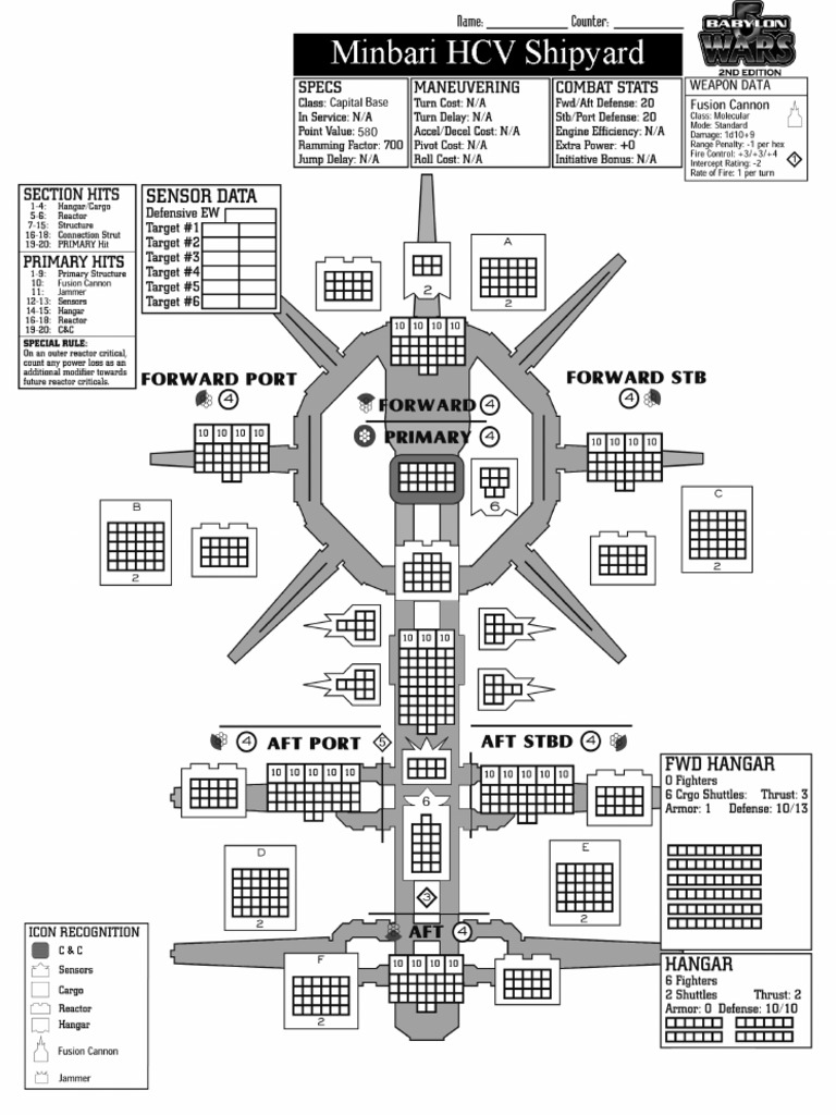 Minbari Hcv | PDF