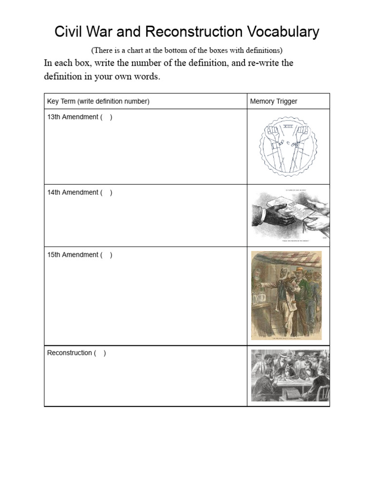 Civil War Reconstruction Vocabulary | PDF | Reconstruction Era ...