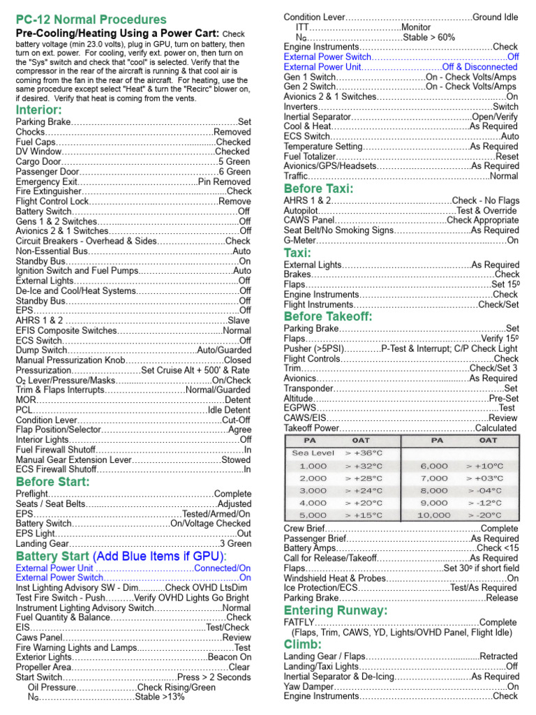 PC 12 Normal Procedures Pages 1 2 Updated 2-27-14 Copy 2(1) | PDF ...