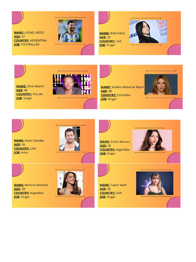 Celebrities Verb to Be | PDF