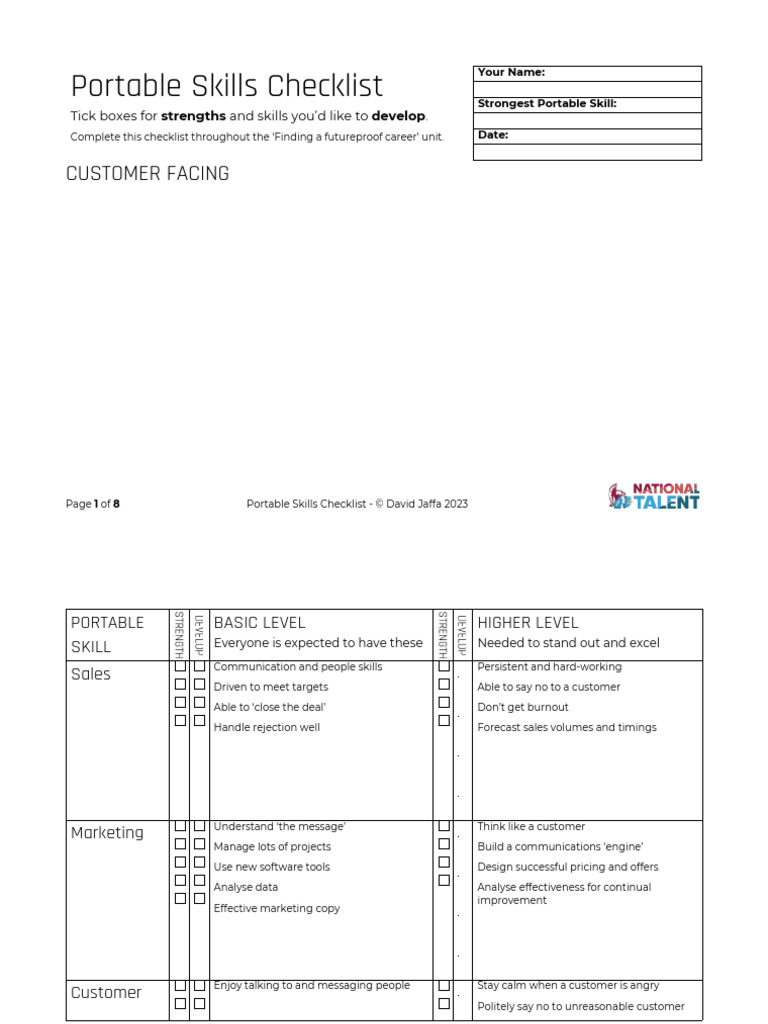 2-Portable Skills Checklist | PDF | Communication | Project Management