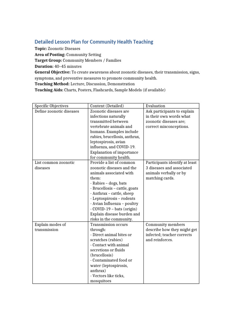 Detailed Community Lesson Plan Zoonotic Diseases | PDF | Influenza | Rabies