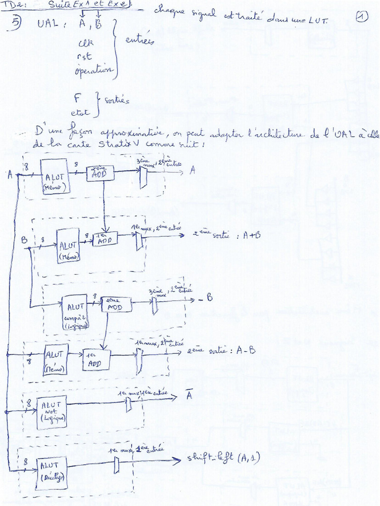 Corrigés TD 2 Arch Conception1 | PDF