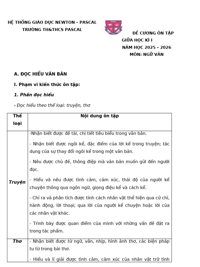 ĐỀ CƯƠNG GKI 7 2025-2026 | PDF