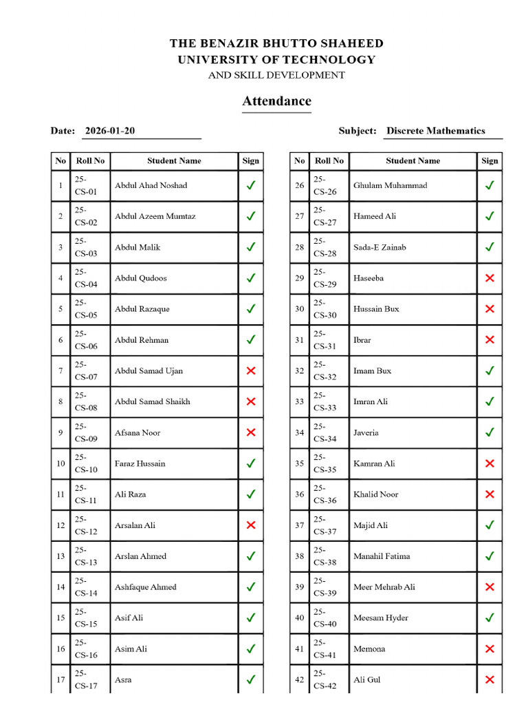 Discrete Mathematics 2026-01-20 | PDF