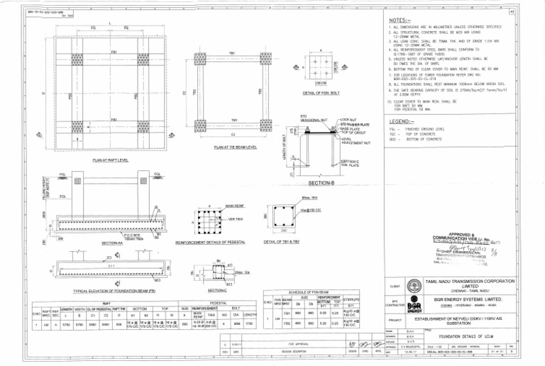 LCLM | PDF
