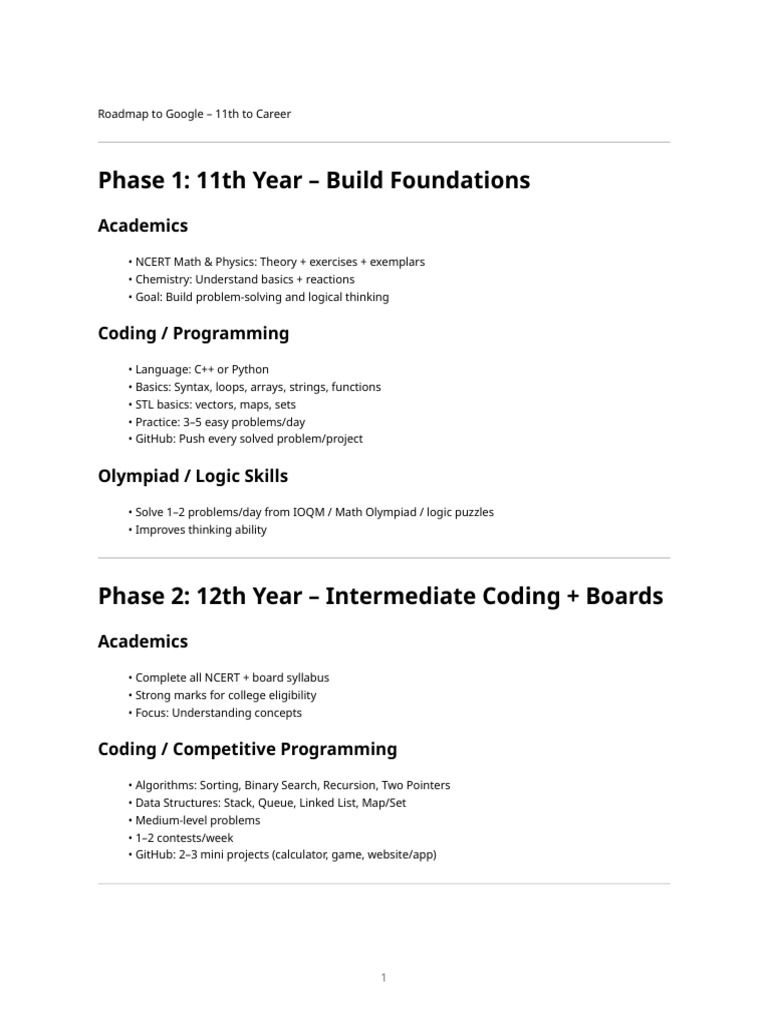 Google Career Roadmap | PDF | Computer Programming | Software Development