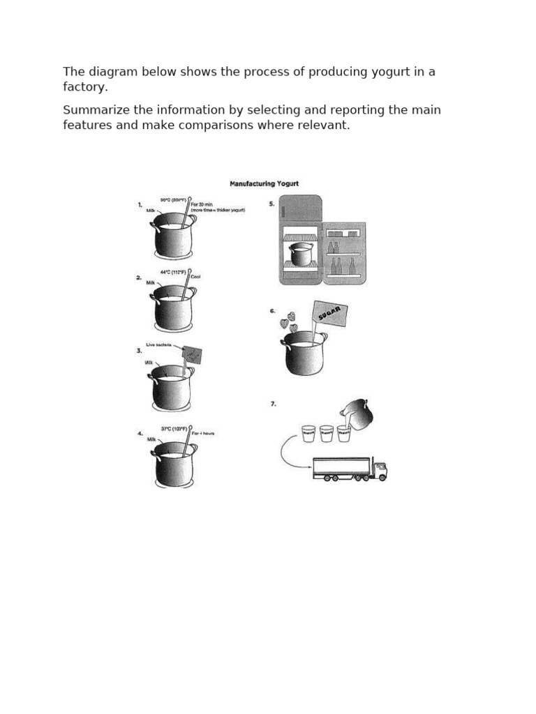 Mock 25.01 WT1 Process Diagram | PDF