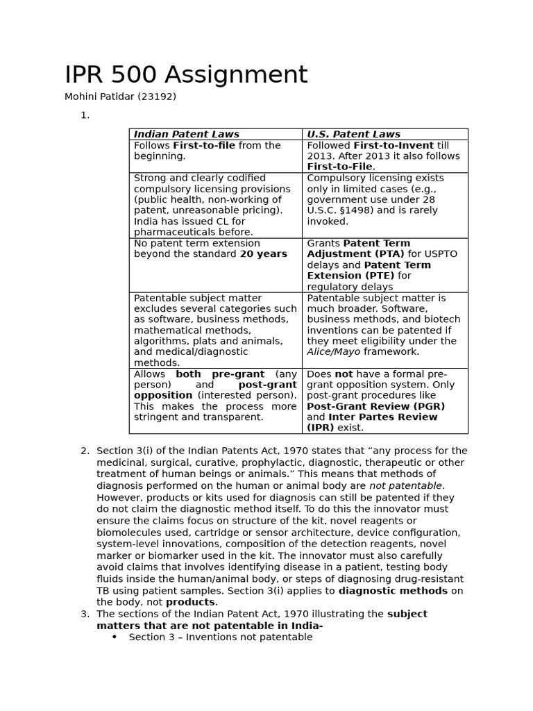 IPR Assignment | PDF | Medicine | Health Sciences