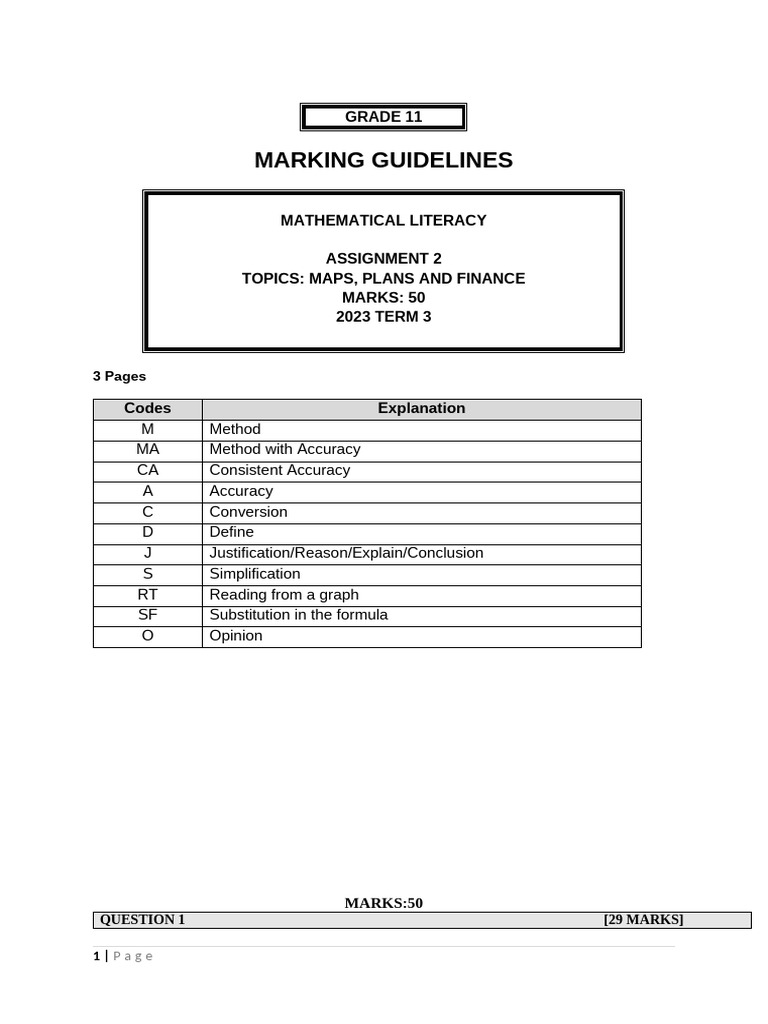 SBA 2023 Gr 11 Assignment 2 Memo | PDF | Length