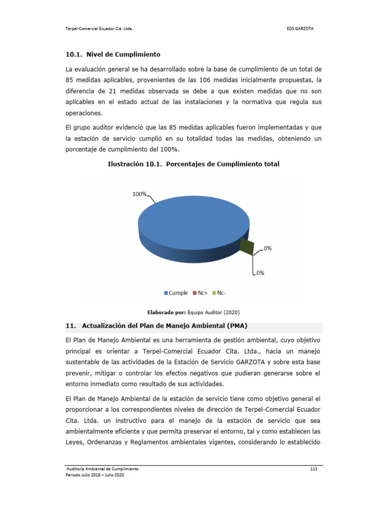 Pma Garzota | PDF | Inundar | Auditoría
