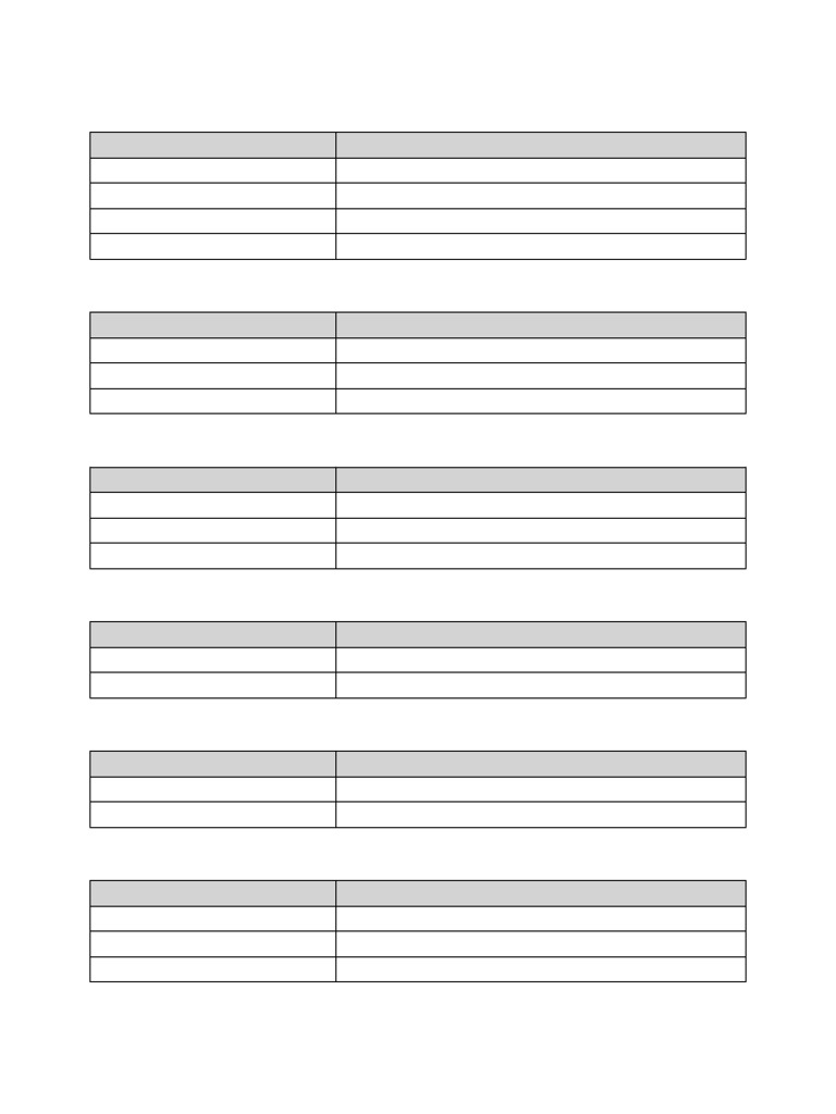AFCAT Day5 Maths Formula Table | PDF