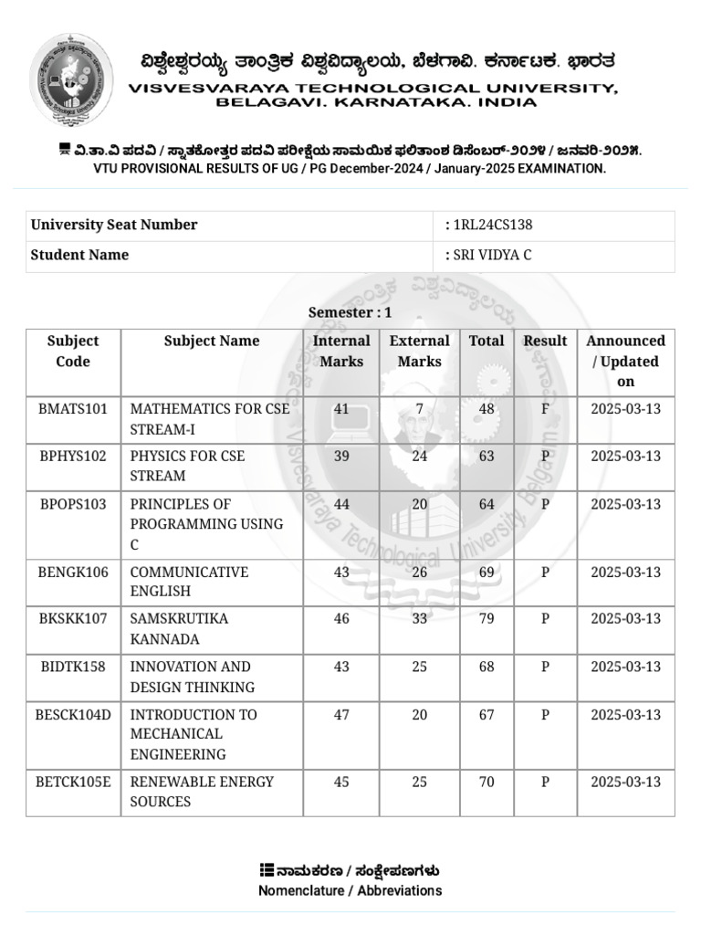 VTU Result 2025 (1) | PDF