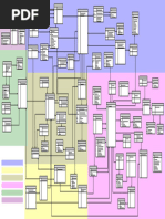 AdventureWorks Database Schema Overview | PDF | Computing | Data Management