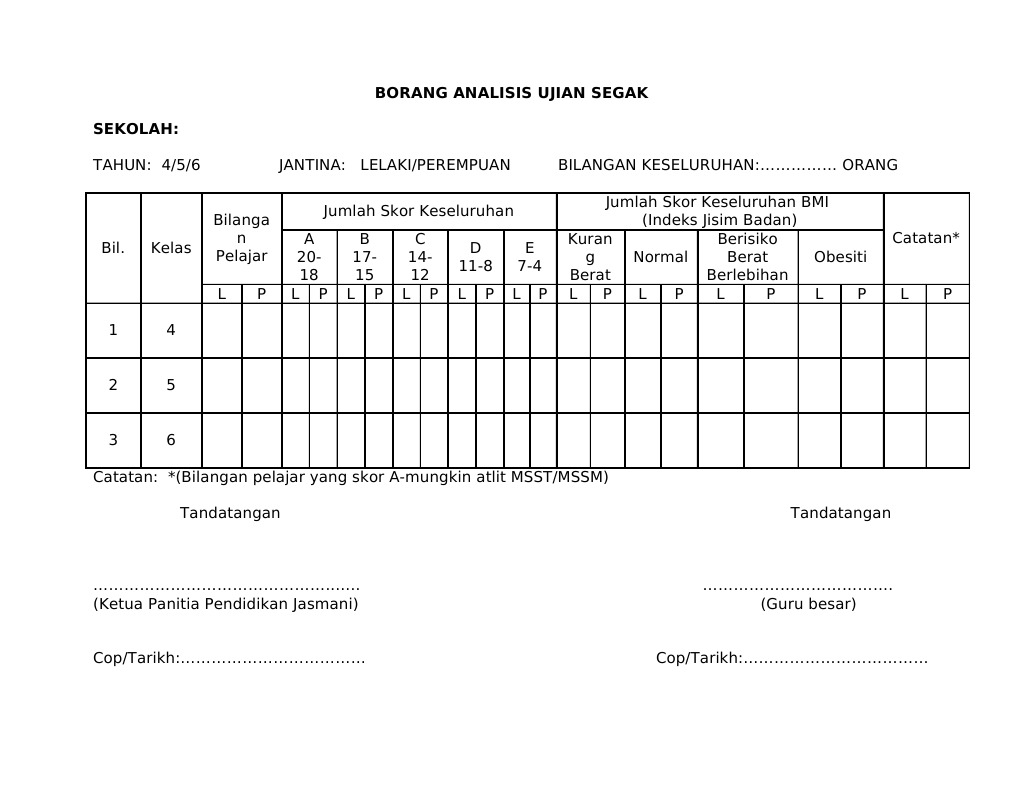 Borang Analisis Ujian Segak | PDF