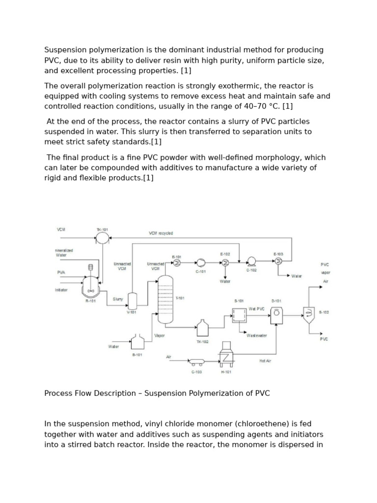 Suspension Polymerization | PDF | Polyvinyl Chloride | Chemical Reactor