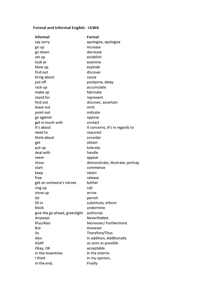Formal and Informal English | PDF