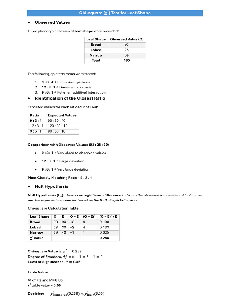 Chi-square test | PDF | Chi Squared Test | Epistasis