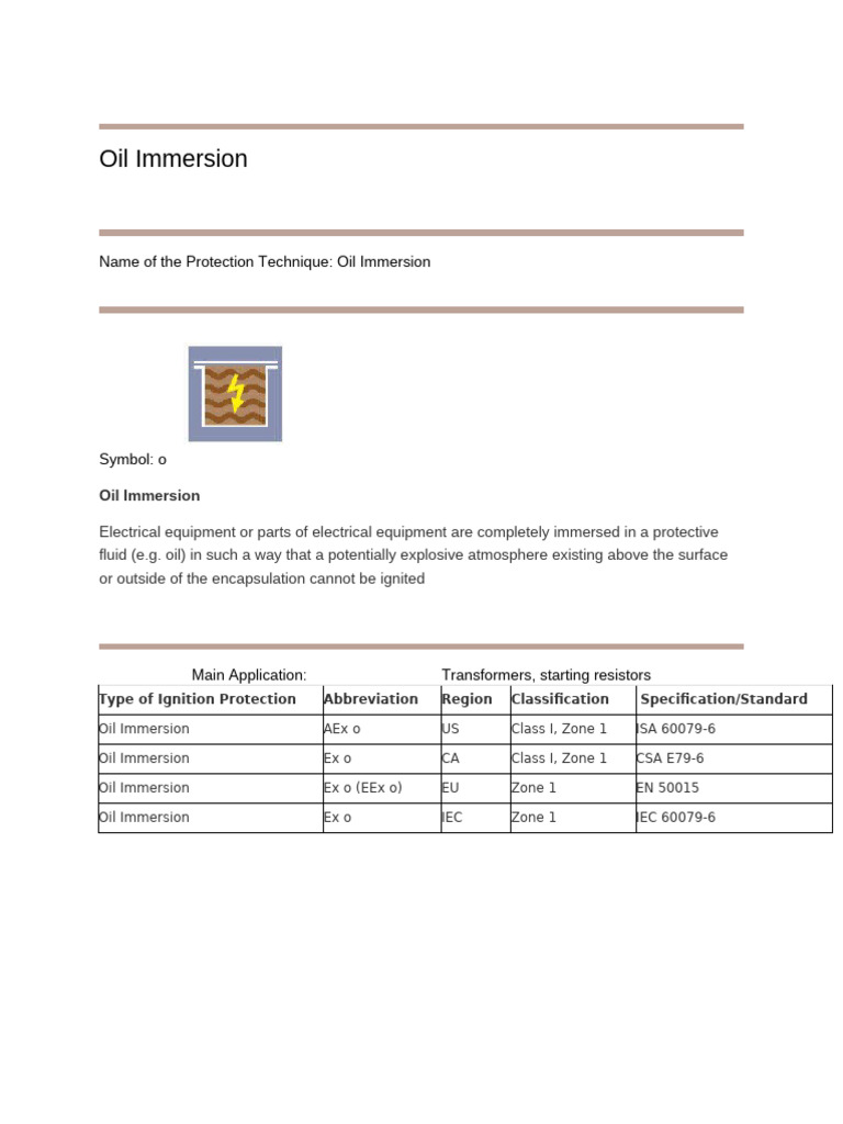 Ex O - Oil Immersion | PDF