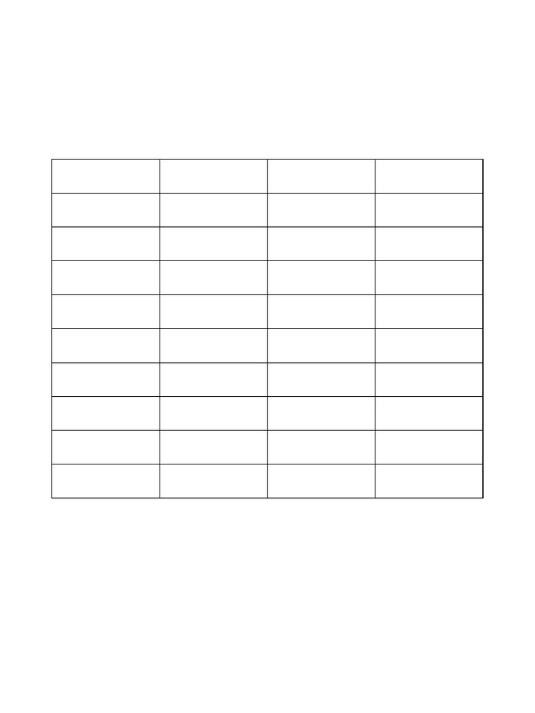 Who Am I Game Labels | PDF