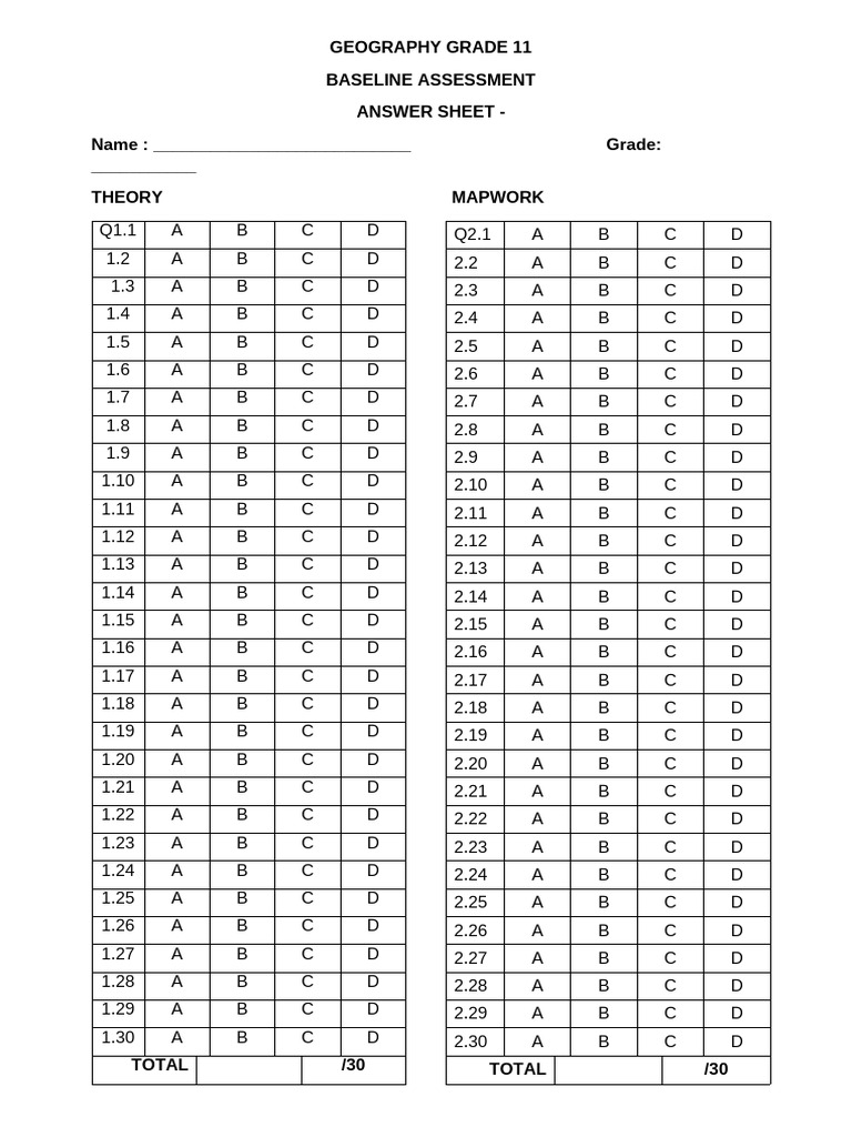 Geography Grade 11 Baseline Assessment Answer Sheet | PDF