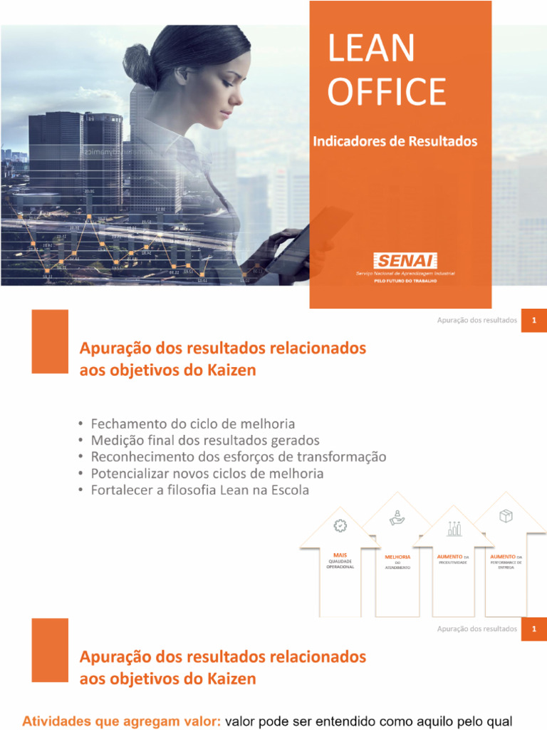 Ind Lean Office | PDF