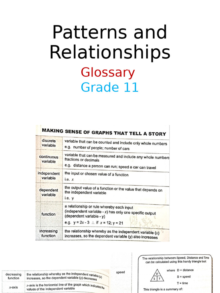 Glossary 11 Patterns Relationships | PDF