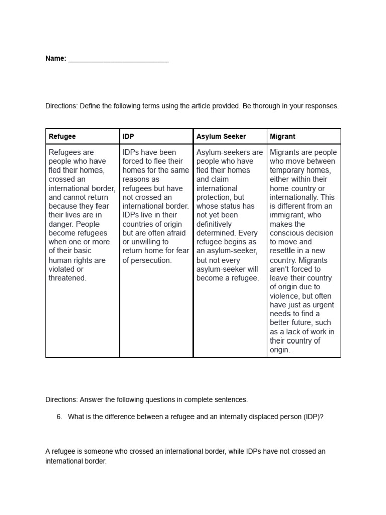 IDP vs. Refugee vs. Asylum Seeker | PDF | Refugee | Internally ...