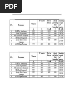 Fee-Structure-for-Website-2026-27-First-Sem-Verified | PDF | Engineering
