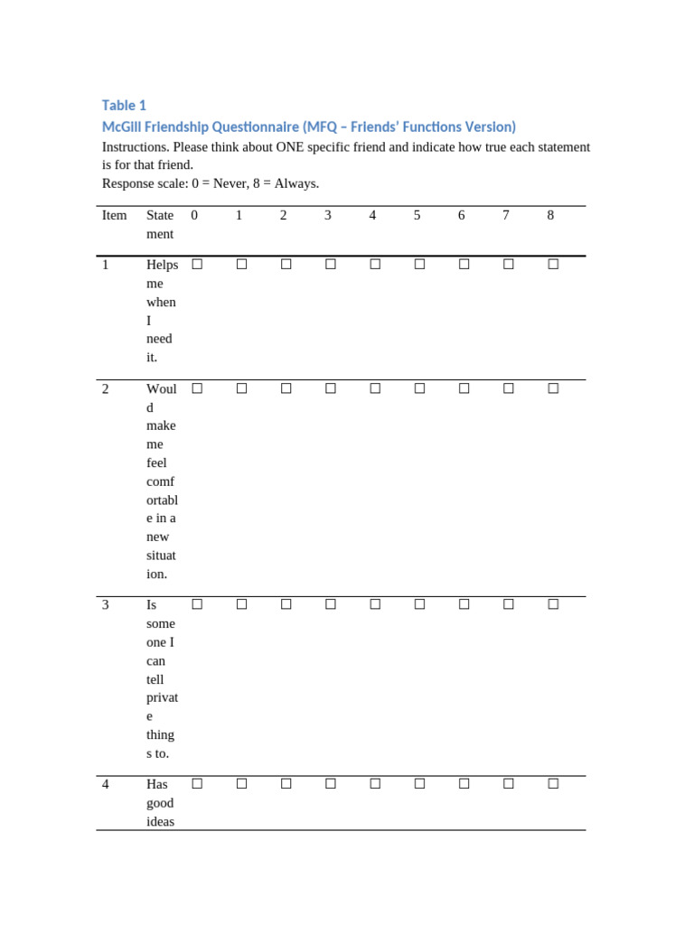 APA Response Matrix Questionnaires | PDF