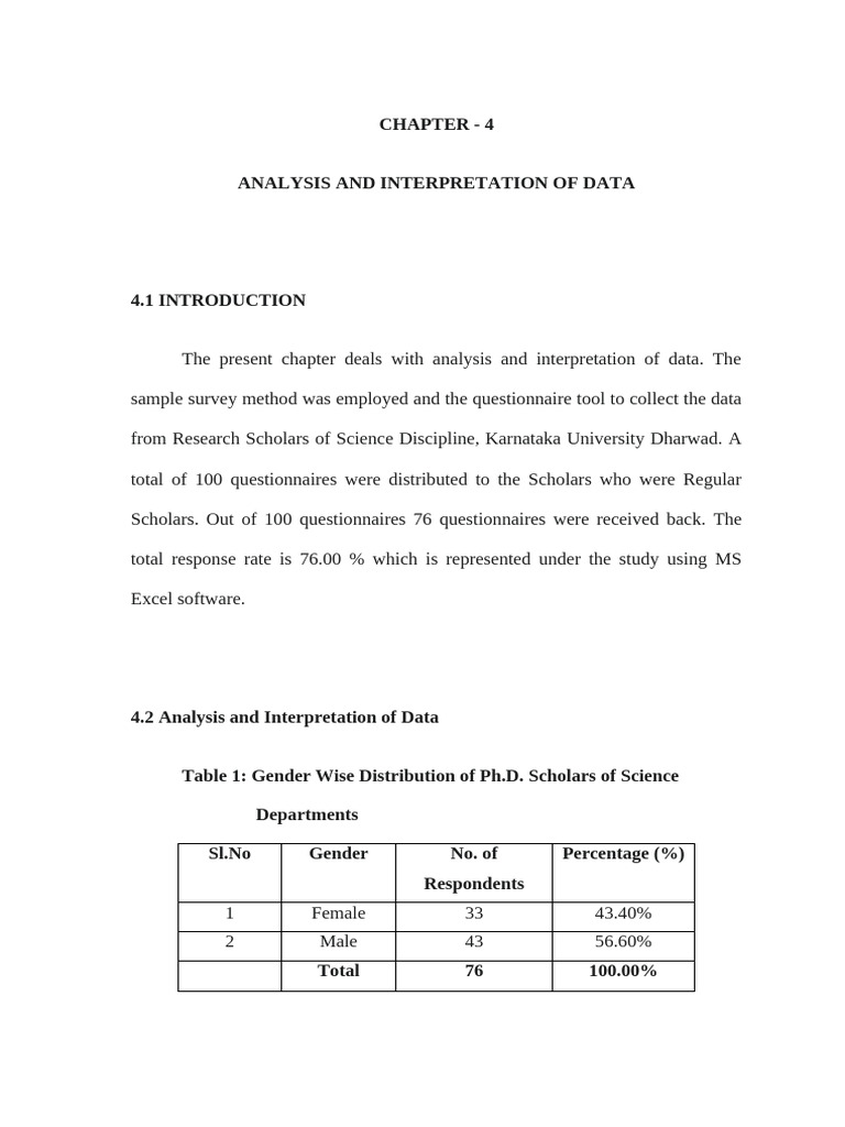 bharma 4th | PDF | Plagiarism | Academic Integrity
