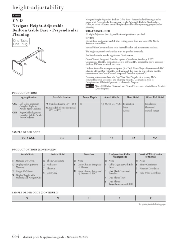 YVD PPG | PDF | Electrical Engineering