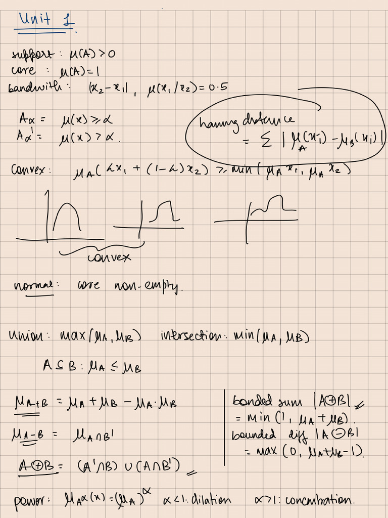 short notes_250422_090946 | PDF