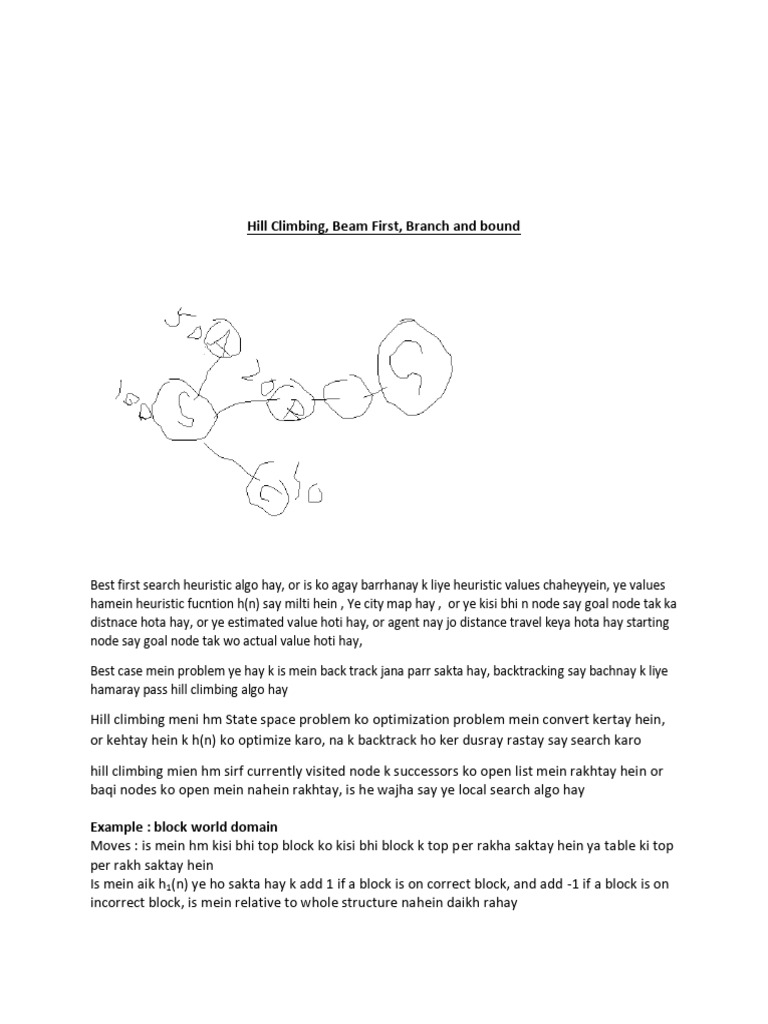 AI- Handout Climbing, Beam First, Branch and bound ) | PDF | Algorithms ...