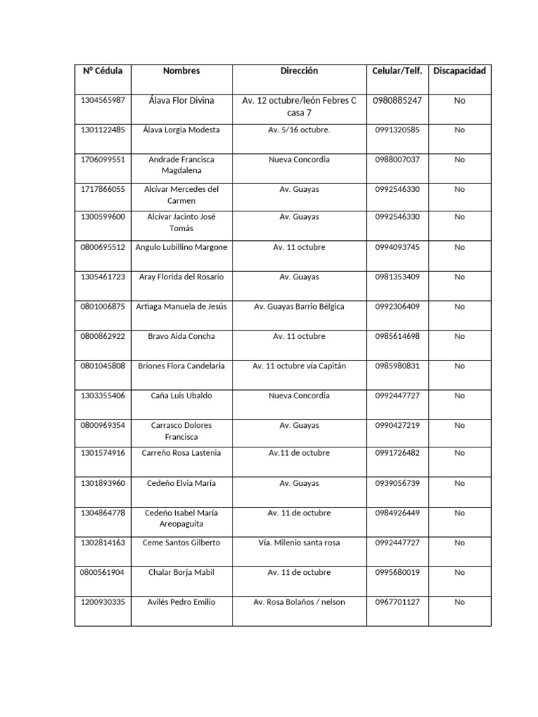 Base de Datos Nomina1 | PDF