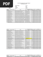 Contoh Format Raport RDM Baru | PDF
