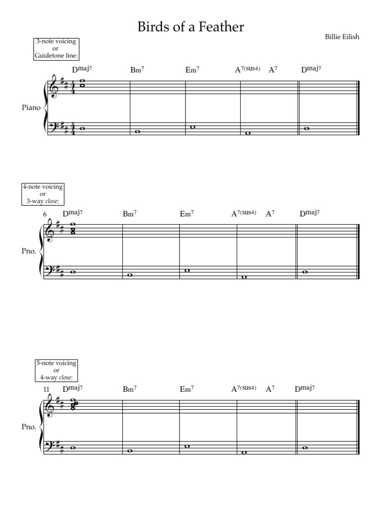 Birds of a Feather - Full Score | PDF