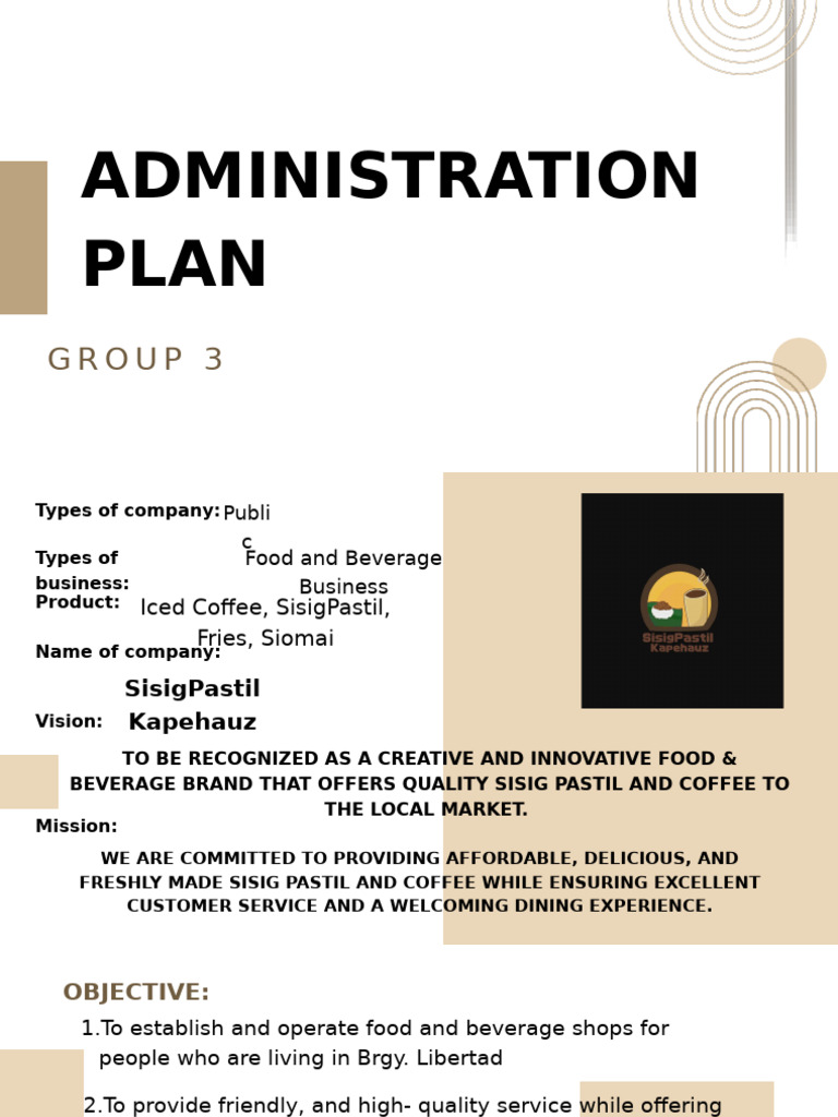 Administration Plan | PDF | Fast Food | Expense