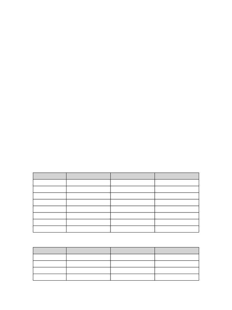 guia_superaquecimento_templates | PDF | Temperatura | Termômetro