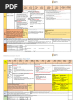 Grade 12 History ATP 2025 Overview | PDF