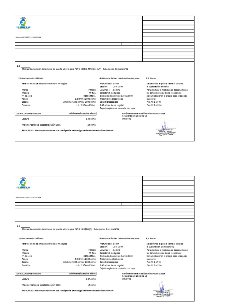 Protocolo Medicion Puestas a Tierra Planta Jrm Chilca | PDF ...