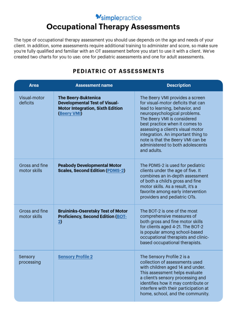 Occupational Therapy Assessments | PDF | Occupational Therapy | Psychology