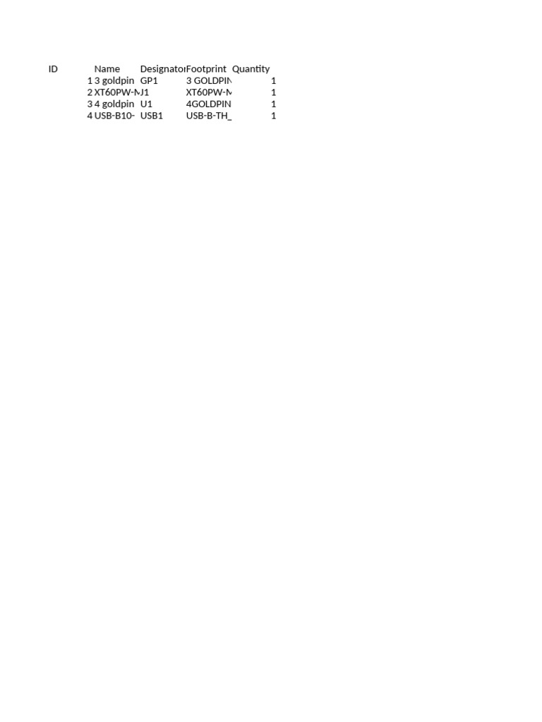 BOM - FFB Wheel Breakout | PDF