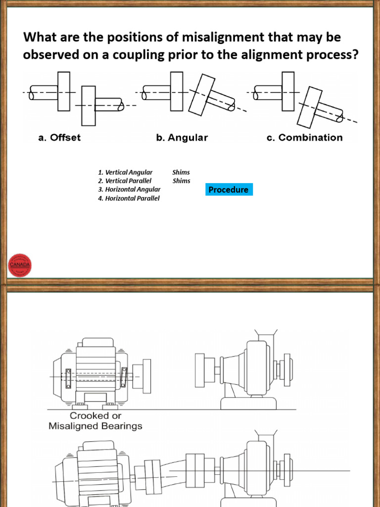 Alignment CofQ (2024_02_25 16_15_27 UTC) | PDF